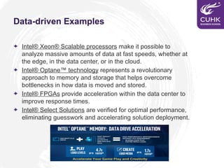 MGNT6030V Group Presentation_Intel_1026_D2_2.pptx