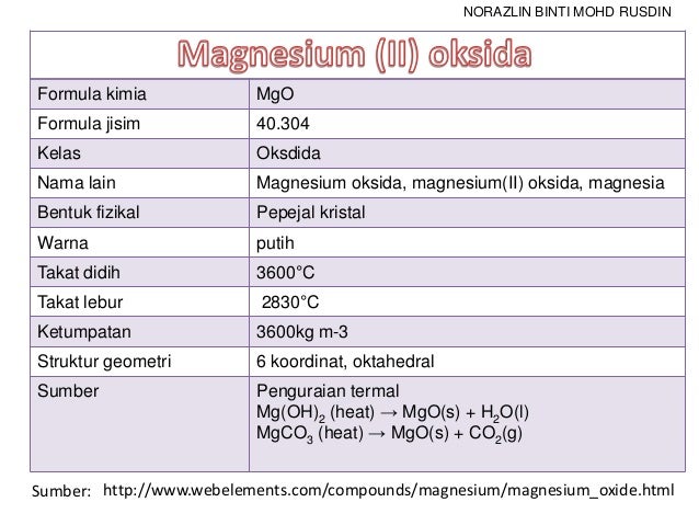 Magnesium Oksida