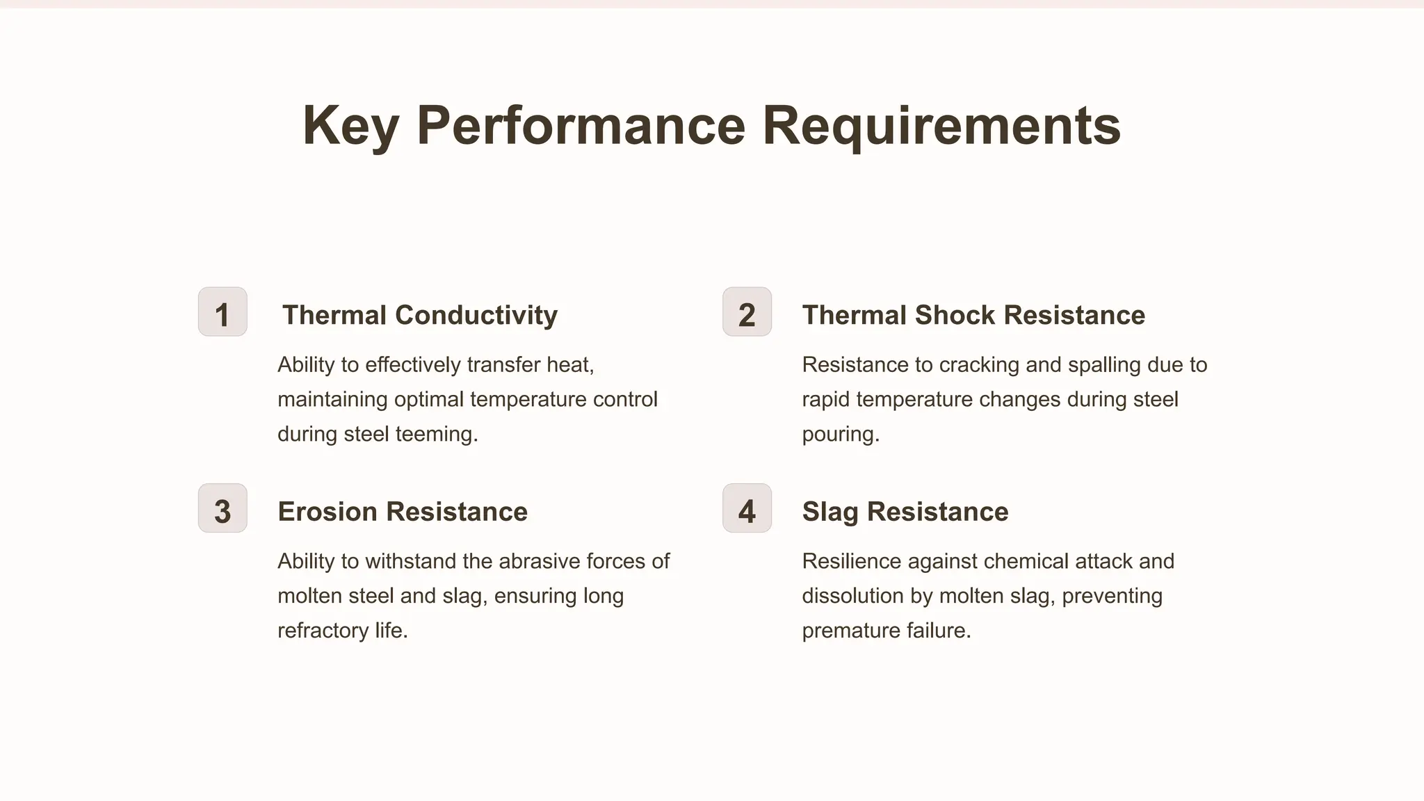 MgO-C Refractories for Teeming Ladle.pptx