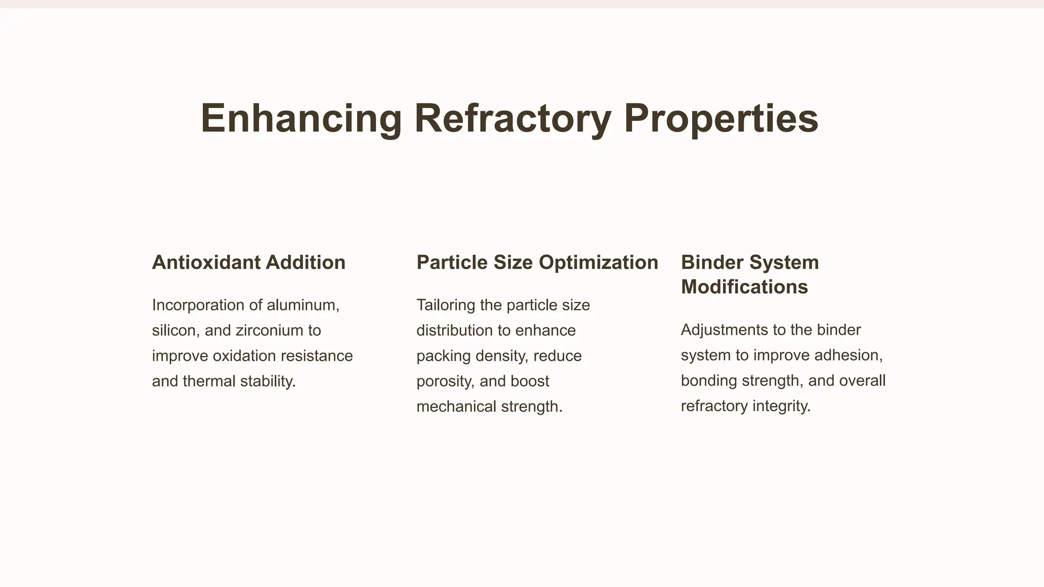 MgO-C Refractories for Teeming Ladle.pptx | Chemistry | Science
