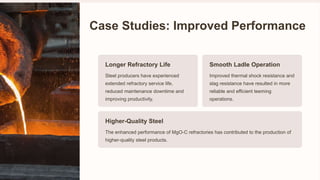 MgO-C Refractories for Teeming Ladle.pptx