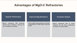 MgO-C Refractories for Teeming Ladle.pptx | Chemistry | Science