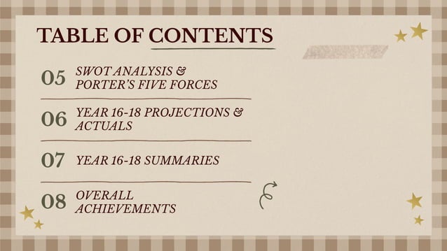 MGO 403 Presentation.pdf