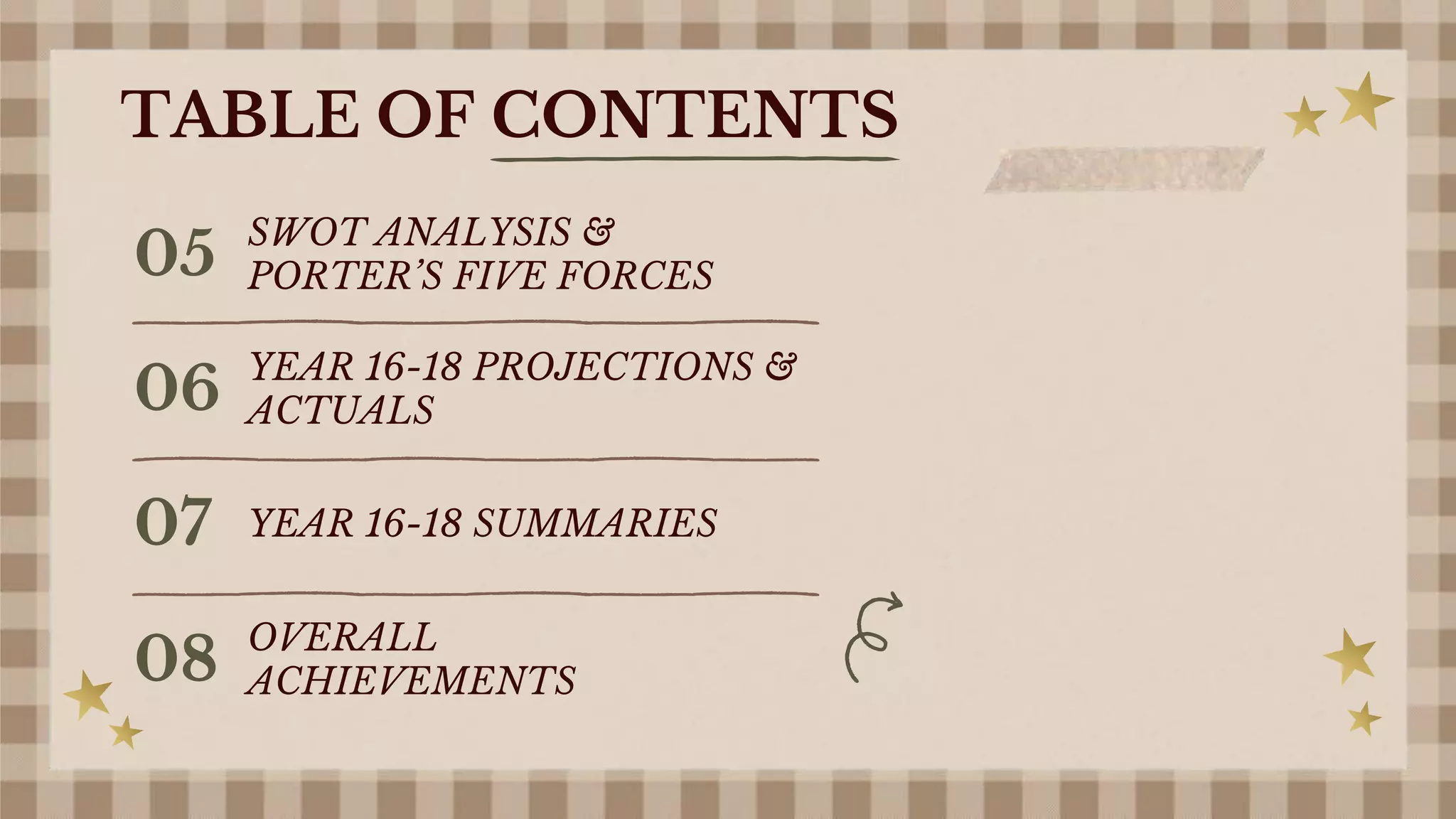 MGO 403 Presentation dynamic trio.pptx