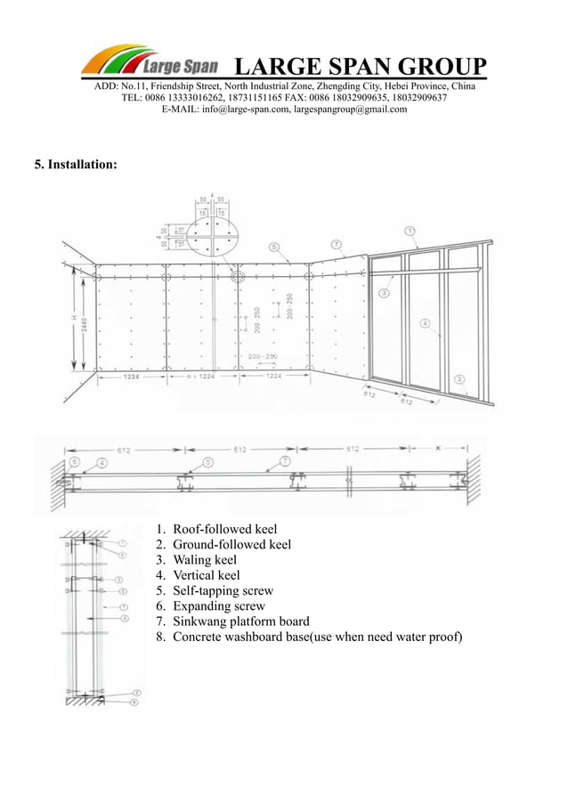 Mgo eps mgo structural insulated panels | PDF
