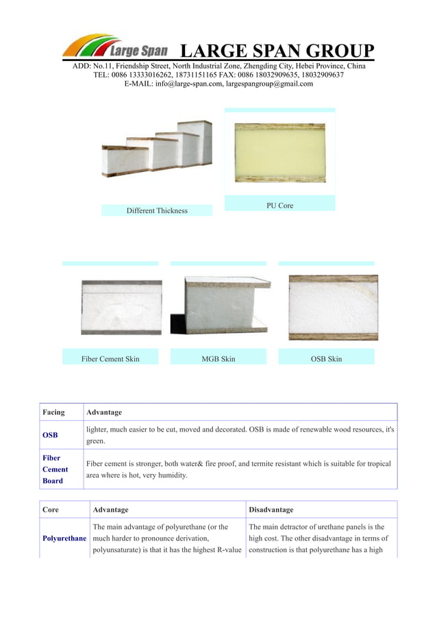 Mgo eps mgo structural insulated panels | PDF