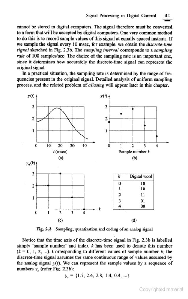 M gopal digital control and state variable methods - copy | PDF