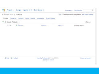 WinOps Conf 2015 - Deploying apps to the Cloud with Octopus Deploy | PPT