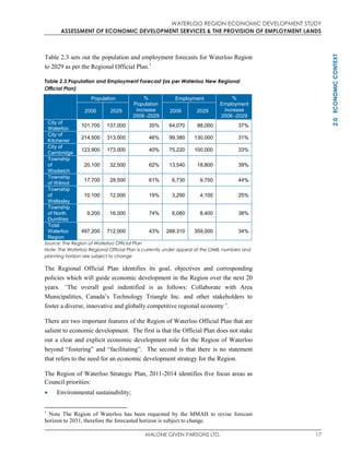 Waterloo Region Economic Development Study: Assessment of Economic ...