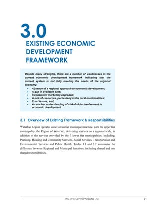 Waterloo Region Economic Development Study: Assessment of Economic ...