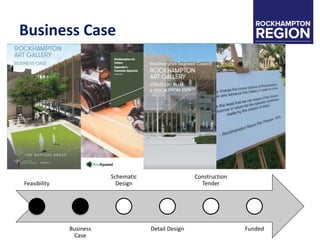 Bianca Acimovic | PPTX