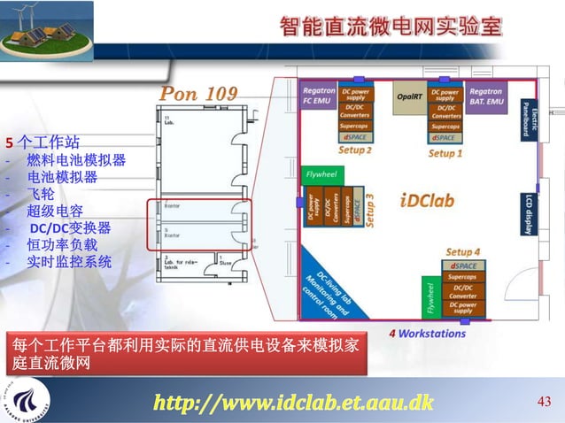 Microgrid Research Programme (Chinese version) | PPTX