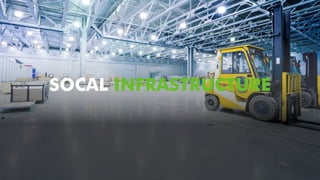 Southern California Industrial & Logistics Overview | PDF