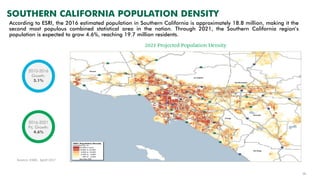 Southern California Industrial & Logistics Overview | PDF