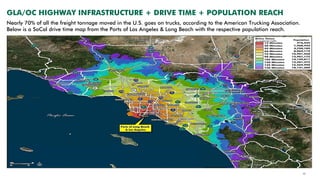 Southern California Industrial & Logistics Overview | PDF