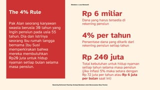 [MGRxLUNA] - Mastering Retirement Planning Strategi Mendalam untuk ...
