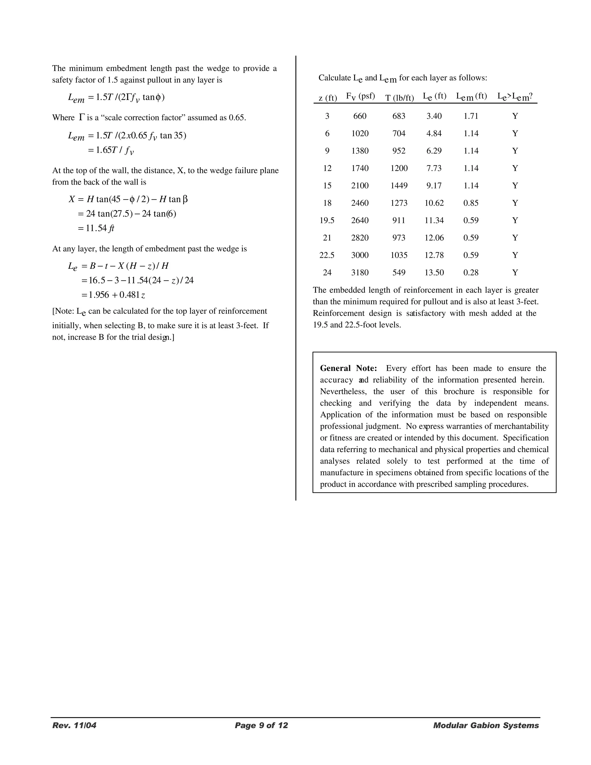 MGS-Design-Guide.Pdf MGS-Design-Guide.Pdf