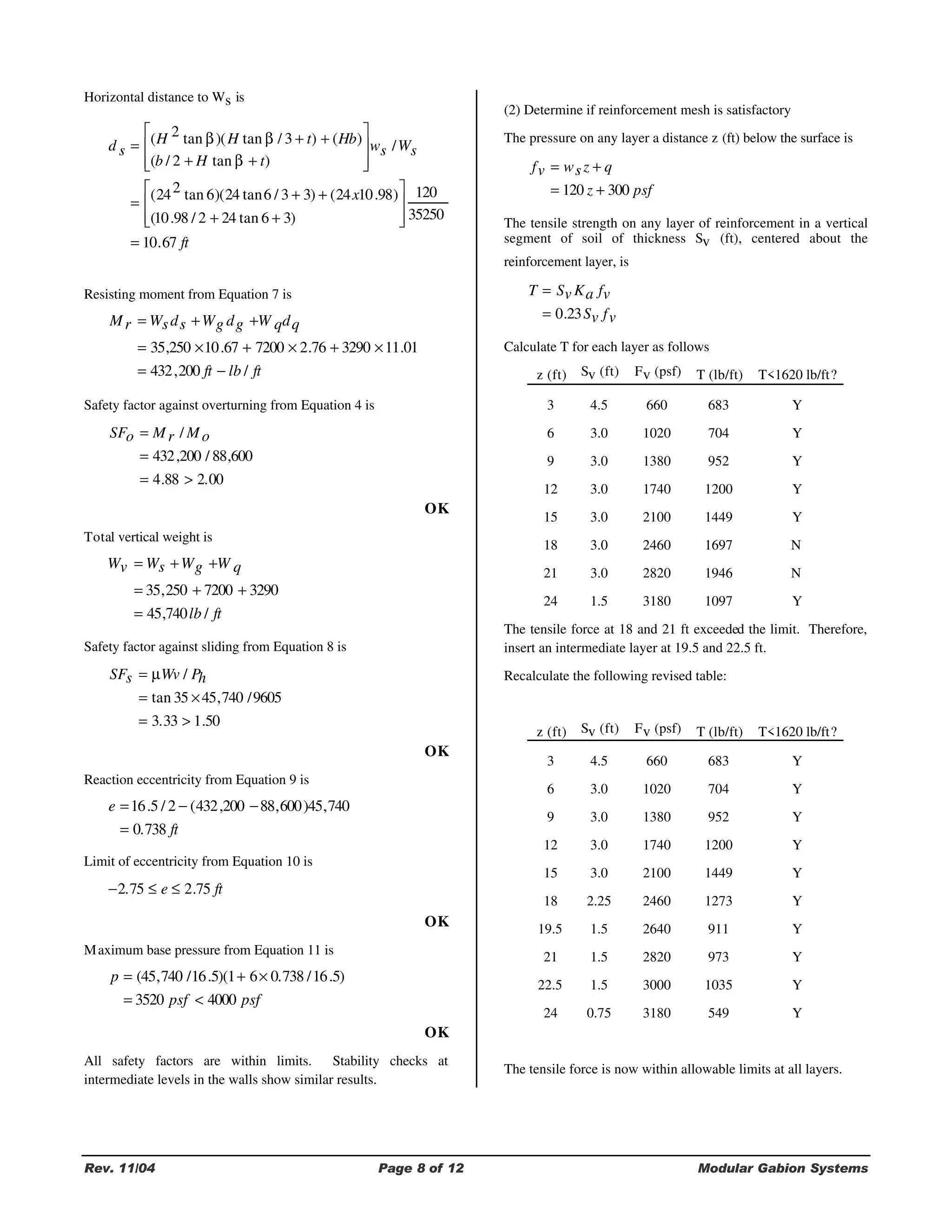 MGS-Design-Guide.Pdf MGS-Design-Guide.Pdf
