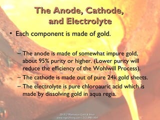 How to Make Pure Gold | PPT
