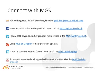 Silver Fulminate | PPT