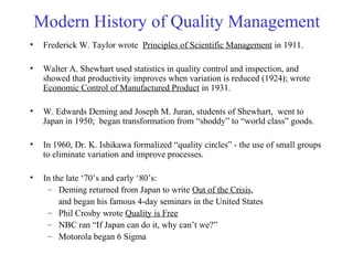 total quality management | PPT