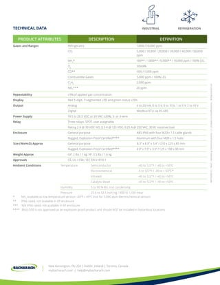 Bacharach MGS 550 datasheet | PDF