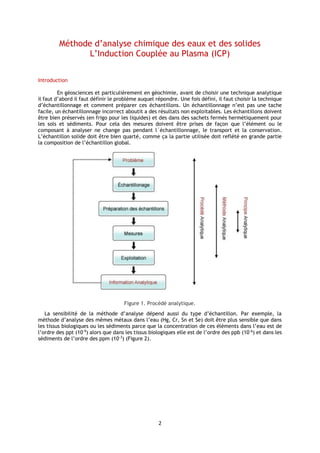 technique d'analyses par induction couplee plasma ICP.pdf