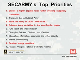 U.S. Army Corps of Engineers (USACE) - MG Semonite | PPT
