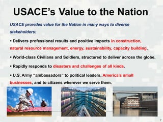 U.S. Army Corps of Engineers (USACE) - MG Semonite | PPT