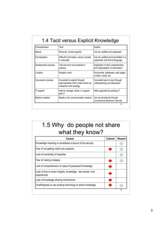 MGSLG Adult Learning & Knowledge Management | PDF | Adult Education | Education