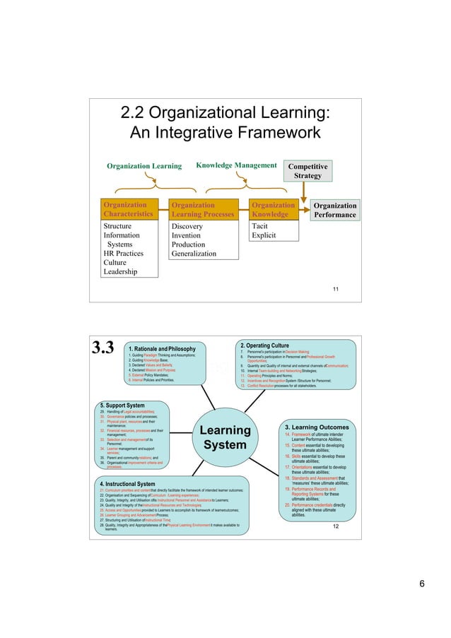 MGSLG Adult Learning & Knowledge Management | PDF