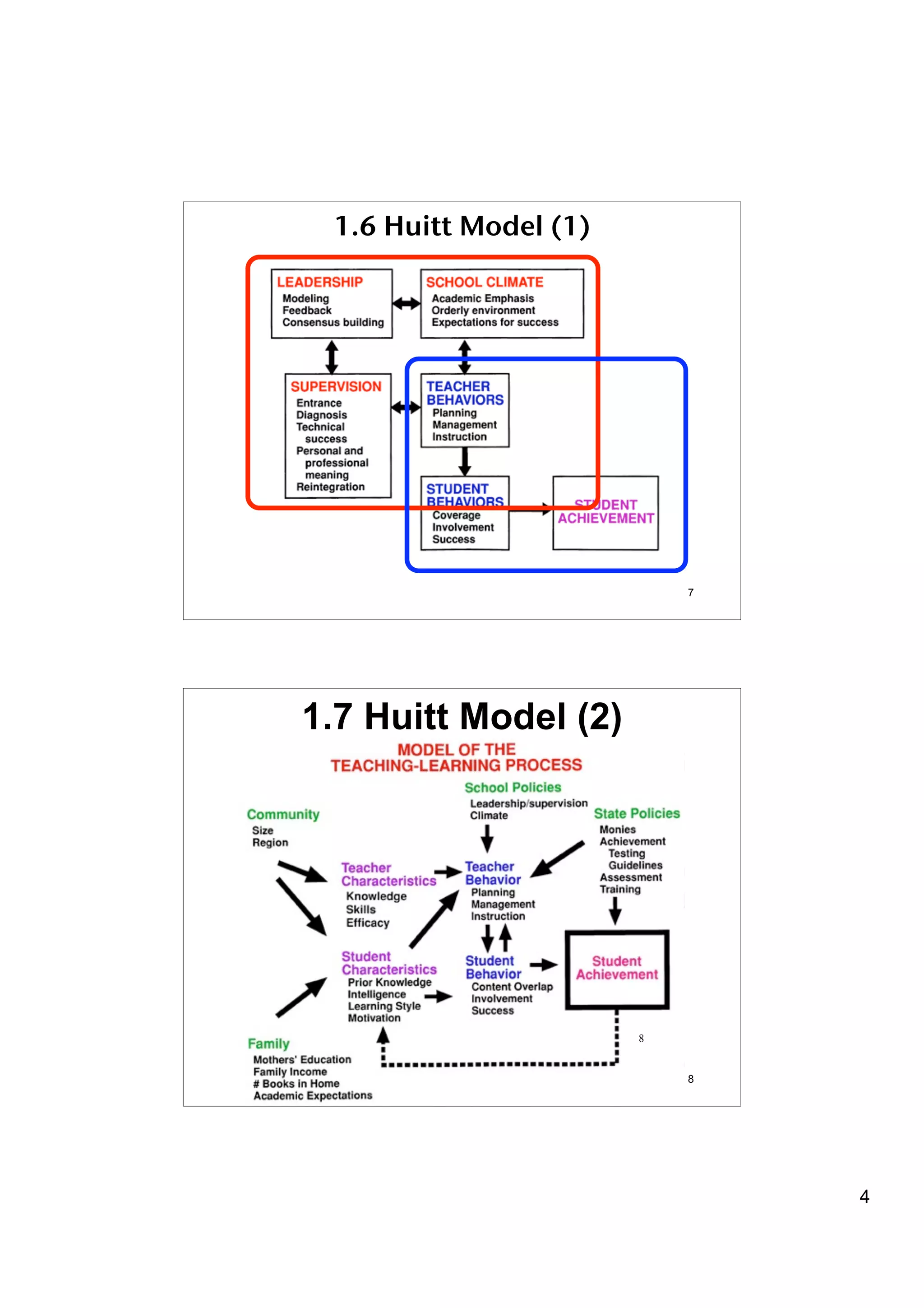 MGSLG Models of Teaching and Learning Processes | PDF