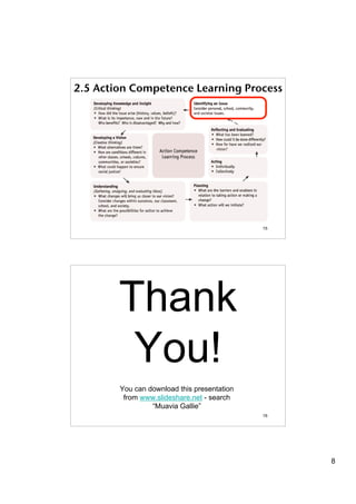 MGSLG Models of Teaching and Learning Processes | PDF