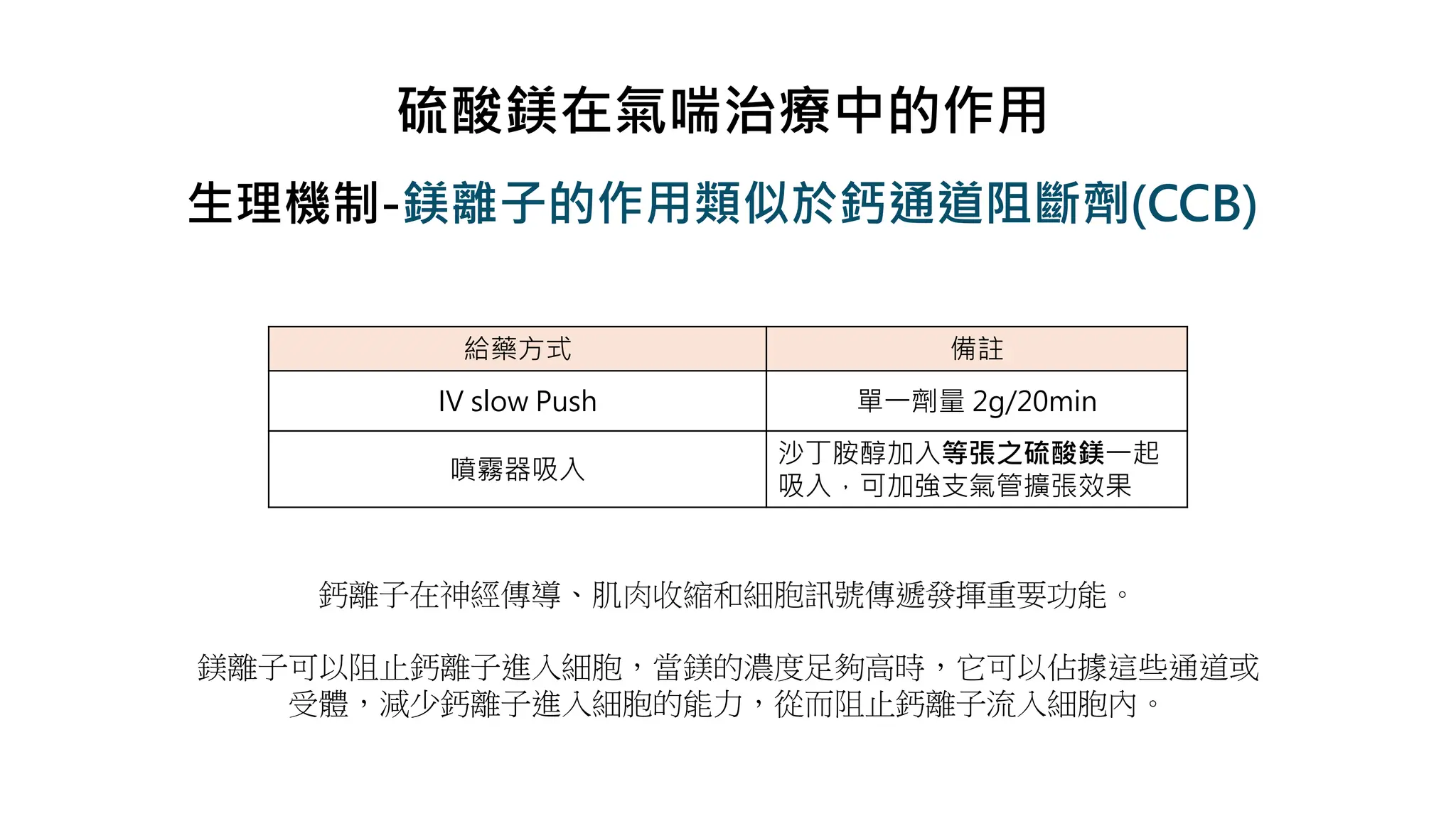 硫酸鎂(MgSO₄) 在氣喘治療的作用機轉 ( The Mechanism of Action of Magnesium Sulfate ...
