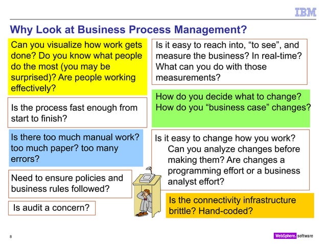 Business Process Management | PDF