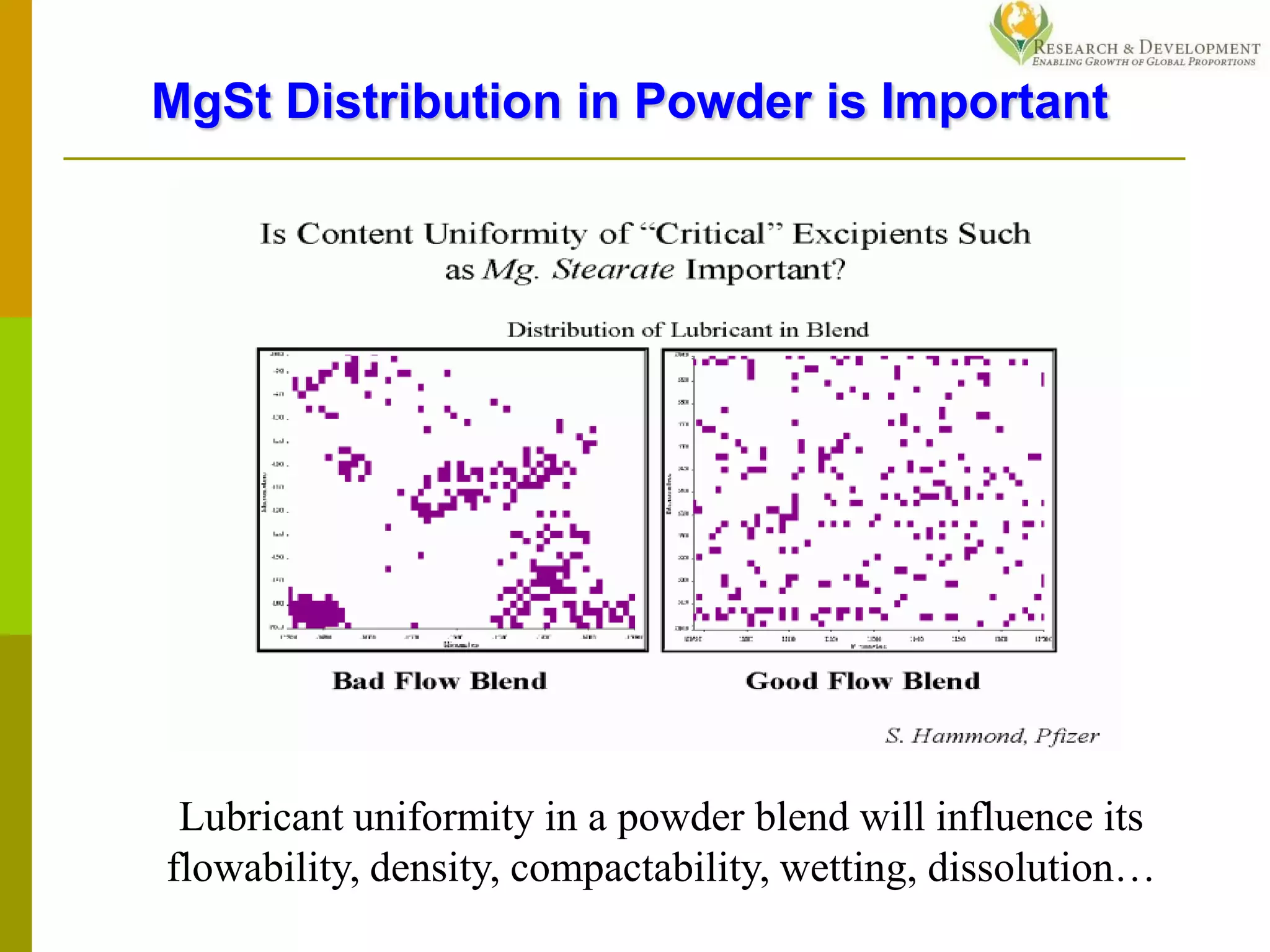 Attributes of Magesium Stearate as a Tablet Lubricant | PDF