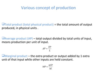 THEORY OF PRODUCTION AND COST | PPT