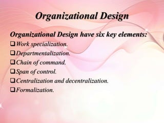 Designing Organizational Structure | PPTX