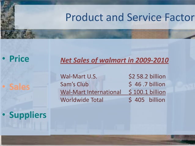 Operation Management for Walmart | PPT