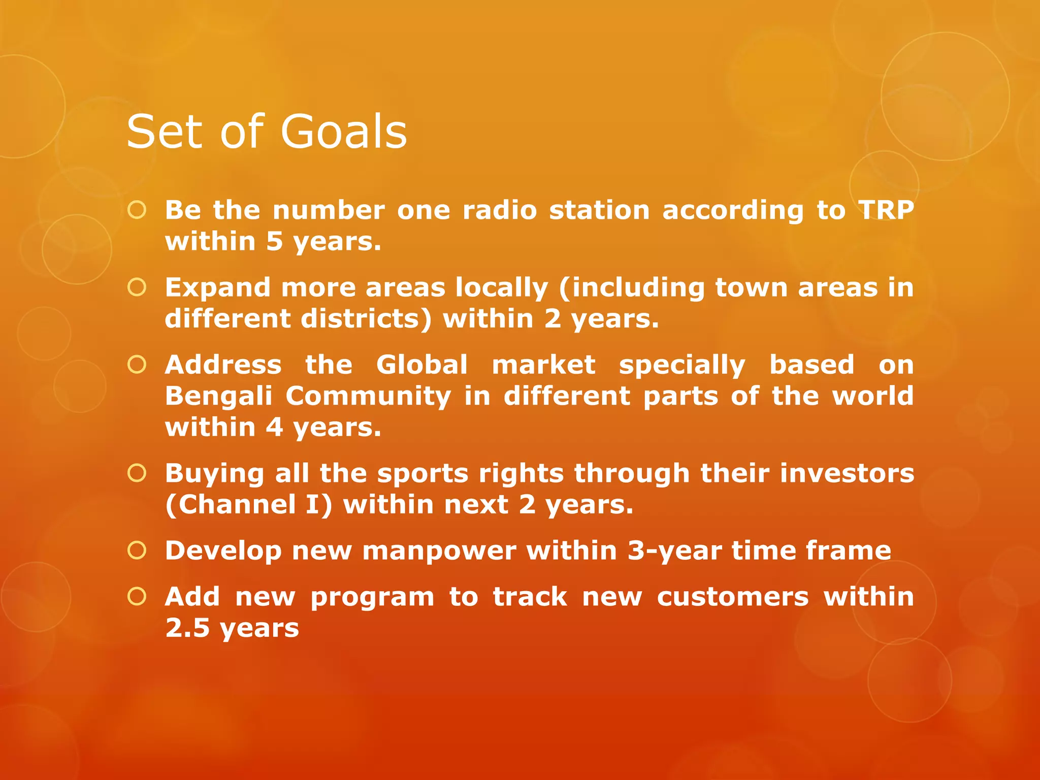 Radio-Bhumi Bangladesh Strategic Plan, Competitive advantage, SWAT ...