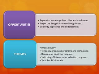 Radio-Bhumi Bangladesh Strategic Plan, Competitive advantage, SWAT ...