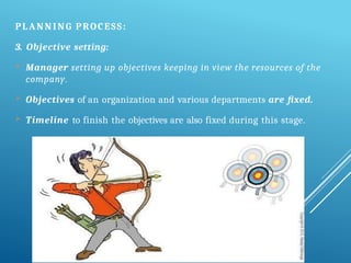PLANNING PROCESS, TYPES OF PLANNING.pptx