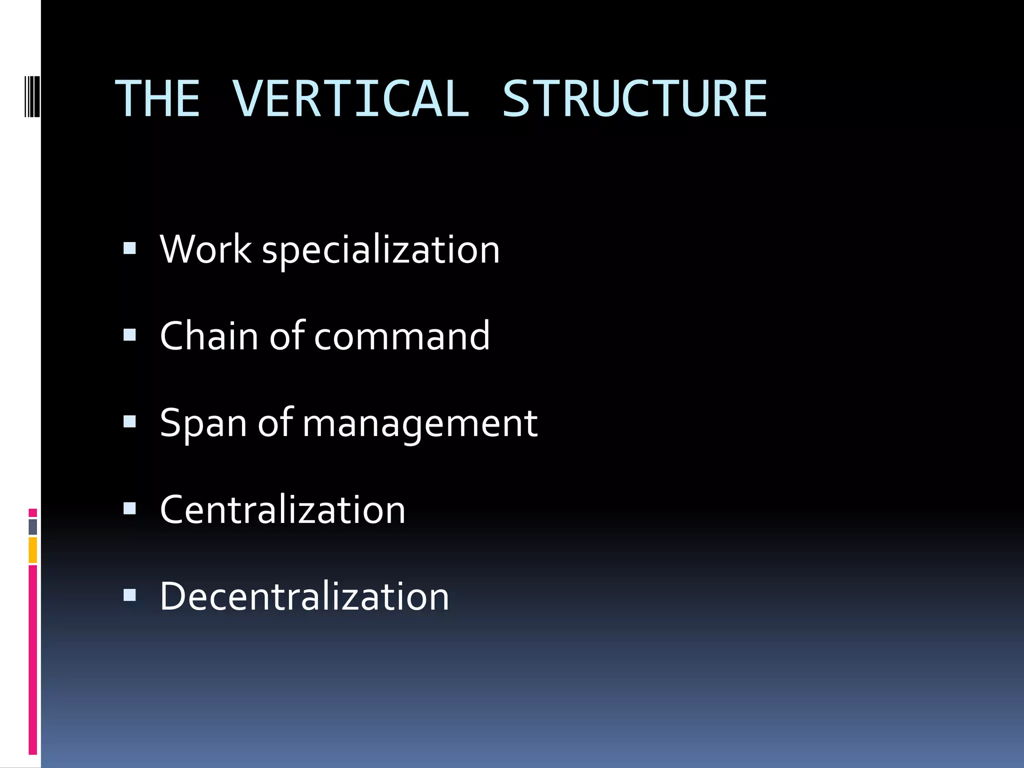 Fundamentals Of Organizing | PPTX