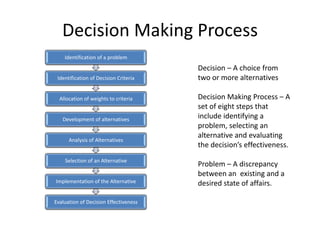 Mgt 101 planning | PPTX | Science