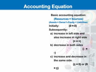 Mgt101_2- Recording Financial Information - Accounting Equation.pptx