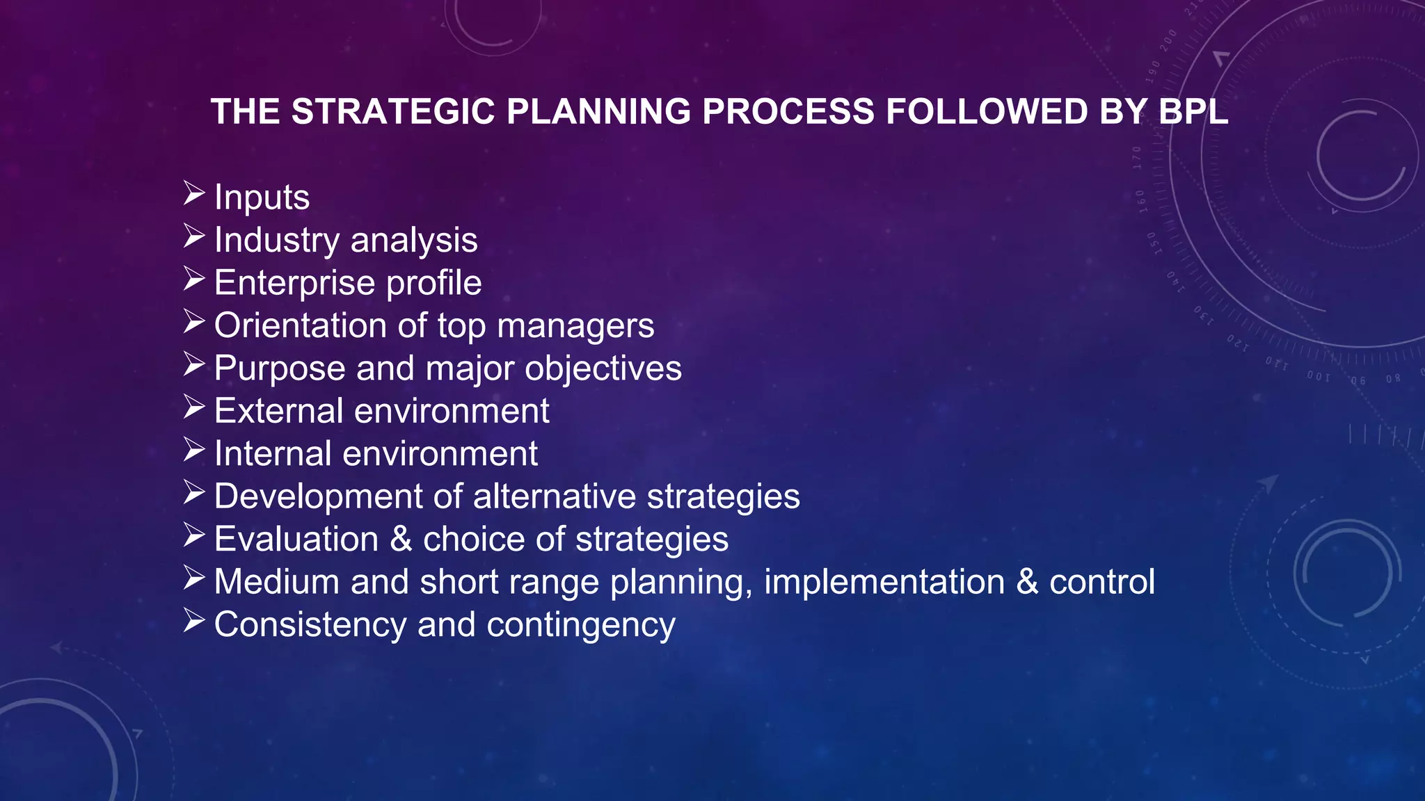 MANAGEMENT PRACTICES IN BEXIMCO PHARMA | PPT