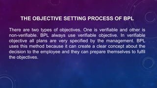 MANAGEMENT PRACTICES IN BEXIMCO PHARMA | PPT