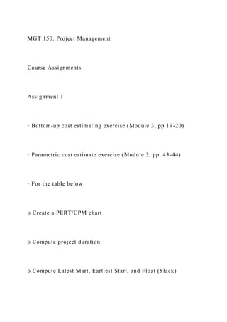 MGT 150. Project ManagementCourse AssignmentsAssignment .docx