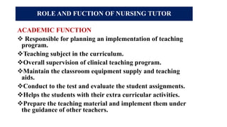 Nursing Management-job description of nursing | PPTX