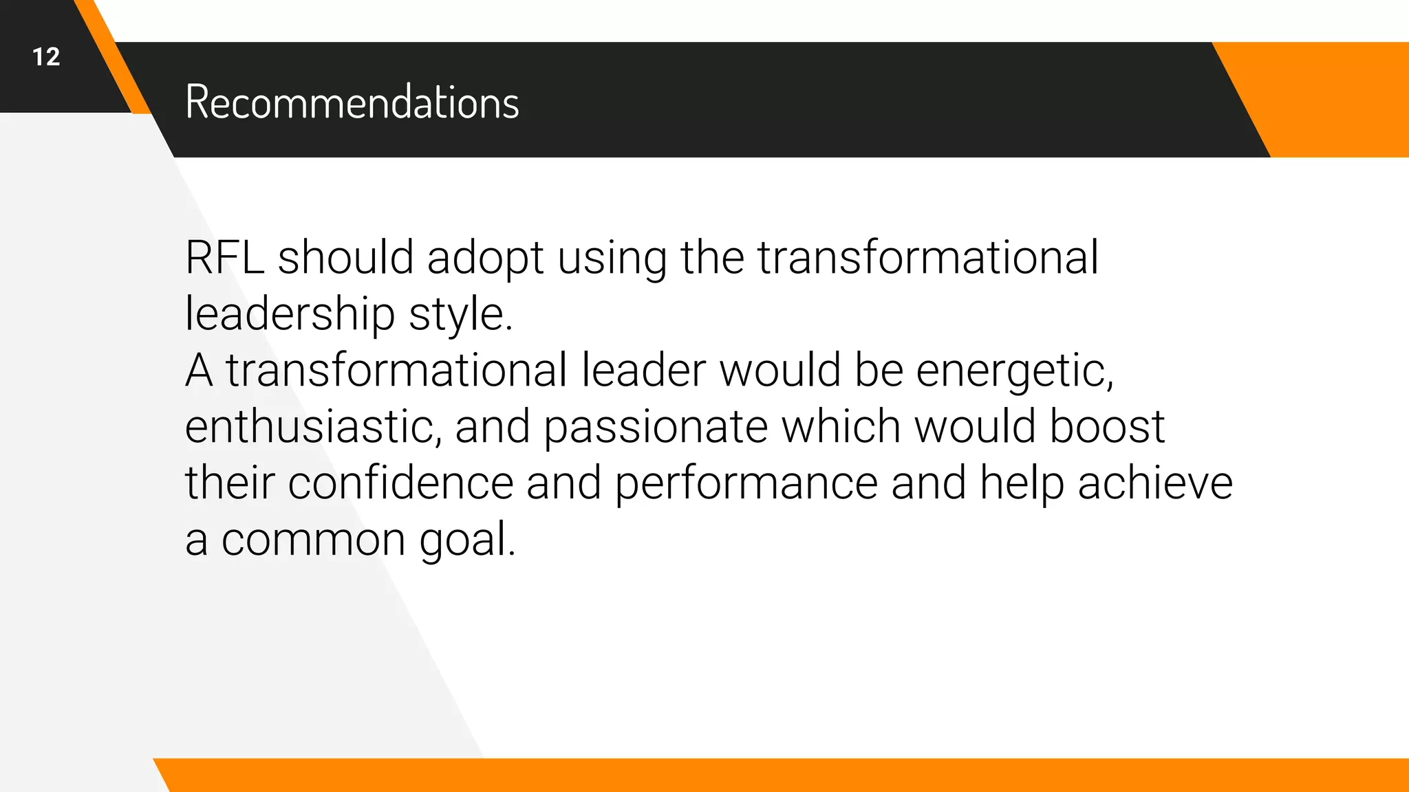 Appropriate Leadership style | PPT
